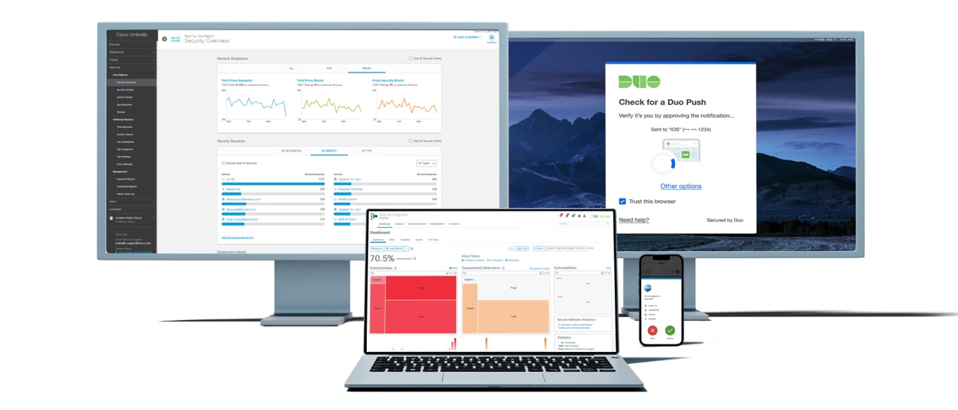 Hybrid Workplace Solutions - Cisco