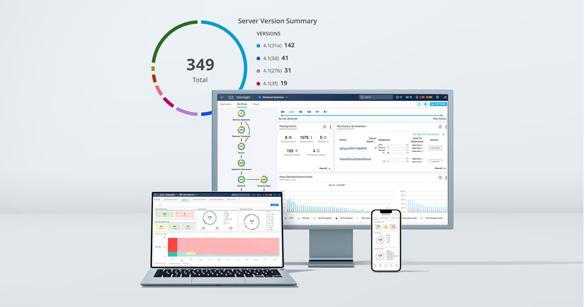 Cisco Intersight IT Operations Platform - Cisco