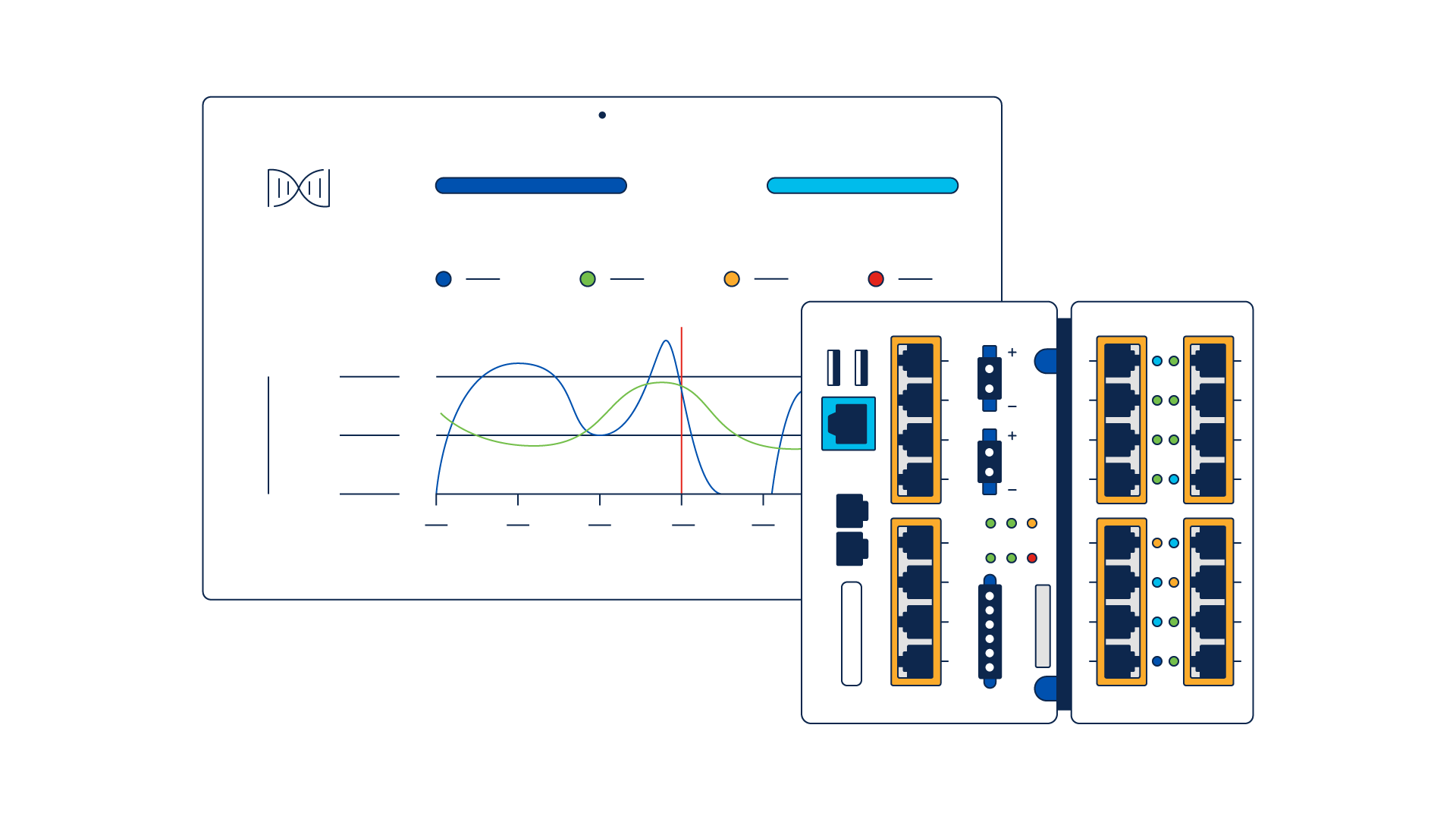 Industrial Ethernet Switches - Cisco
