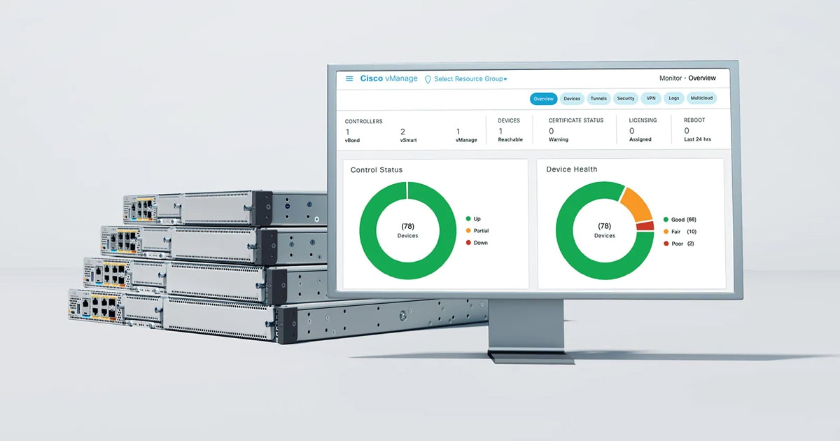 Cisco Catalyst 8300 Series Edge Platforms - Cisco