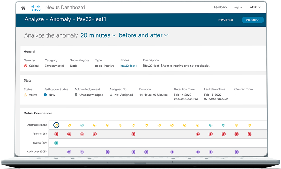 Cisco Nexus Dashboard – Cloud Network Dashboard - Cisco