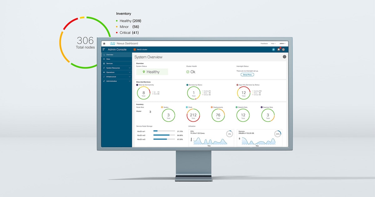 Cisco Nexus Dashboard – Cloud Network Dashboard - Cisco