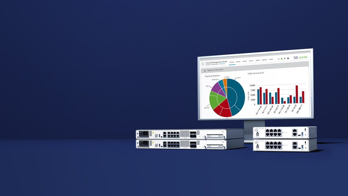 Cisco Firepower 1000 Series Firewall - Cisco