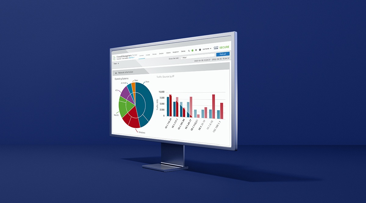 Cisco Secure Firewall Management Centre - Cisco