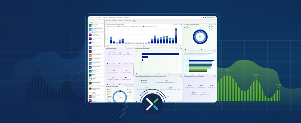Cisco Networking Products and Solutions