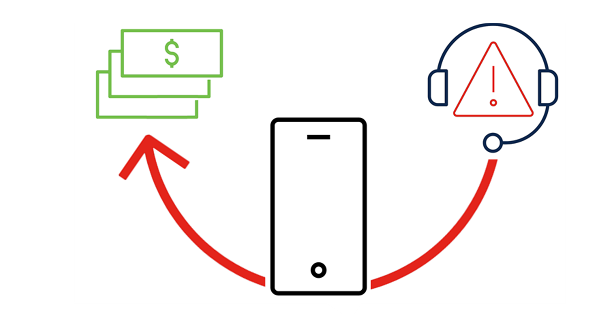 Cisco DevNet Professional Certification - Cisco