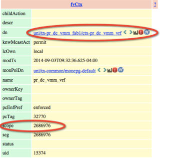 Verificar contratos e regras na estrutura da ACI - Cisco