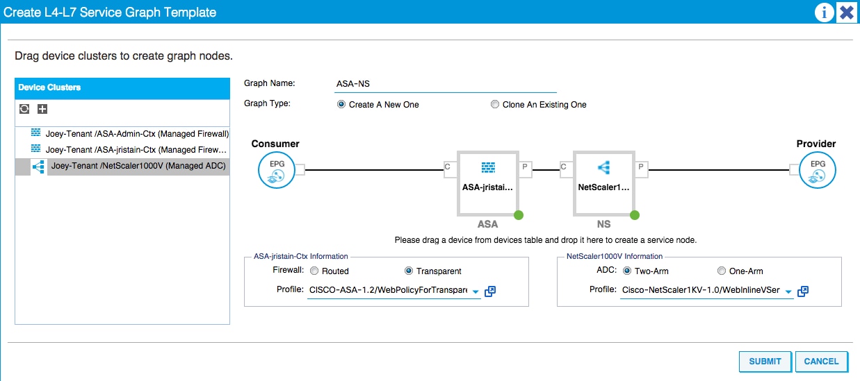 ASA Multi-Context 및 NetScaler 1000V를 사용하여 2노드 서비스 그래프 구성 및 구축 - Cisco