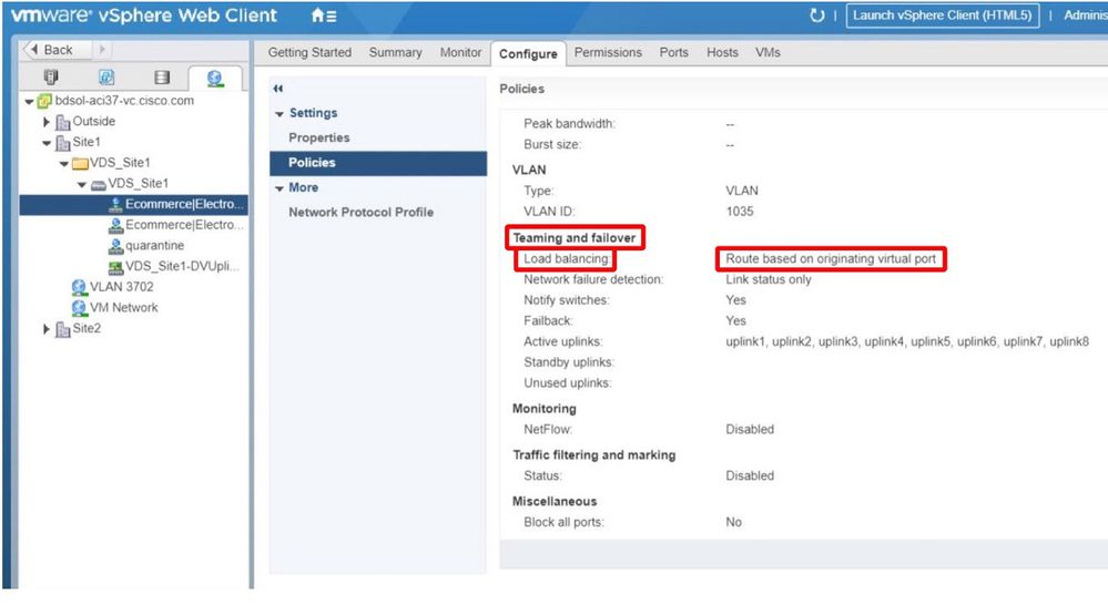 Probleemoplossing voor ACI VMM-integratie - Cisco