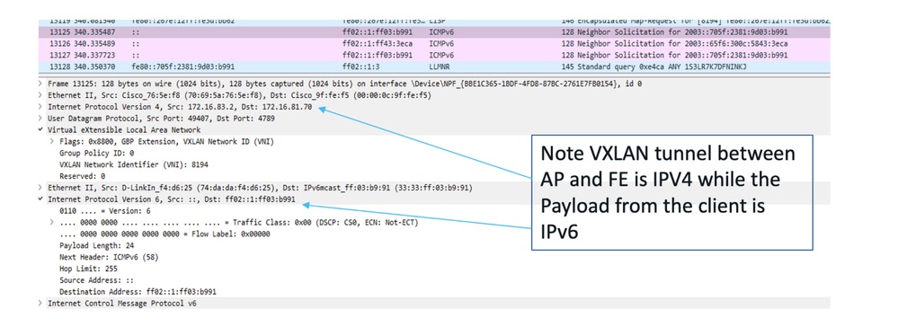 ソフトウェア定義アクセスでのIPv6の実装 - Cisco