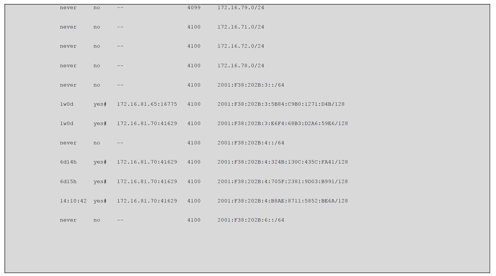 ソフトウェア定義アクセスでのIPv6の実装 - Cisco
