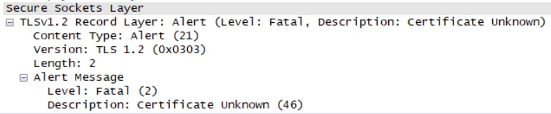 Finesse-fout "SSPeerUnverifiedException" voor gadgets die op CA ...