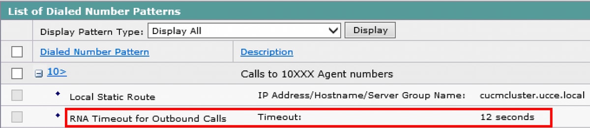 Status van agent en wachtrijen oproepen na CVP RNA - Cisco