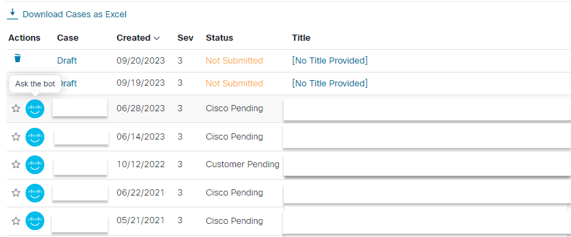 Guía de creación de casos de Soporte Case Manager - Cisco