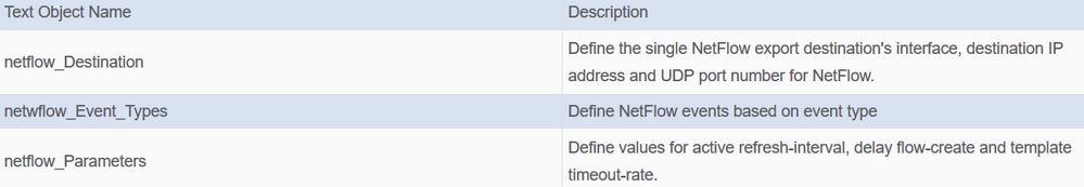 firepower 위협 방어에 NetFlow 보안 이벤트 로깅 구성 - Cisco