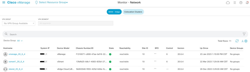 Créer un modèle vSmart CLI pour appliquer une stratégie centralisée - Cisco