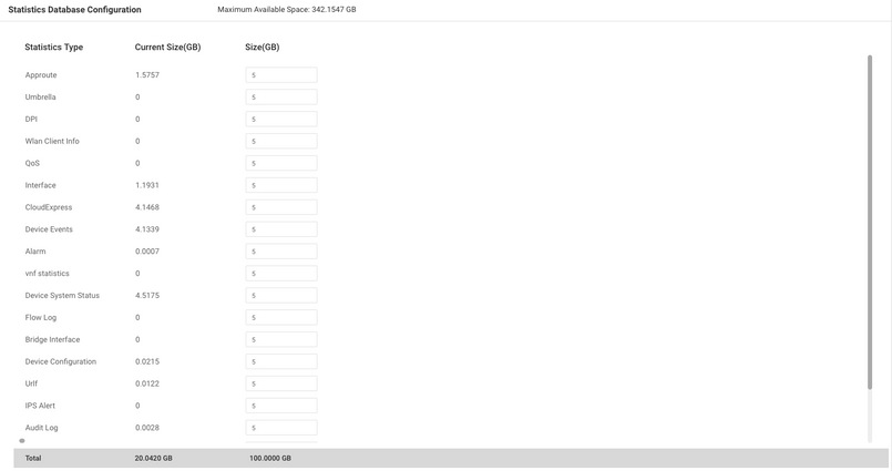 Dépannage de la base de données de statistiques et du ratio de disque ...