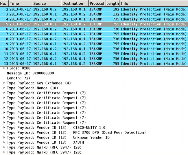 عمليات تبادل حزم IOS IKEv1 و IKEv2 لتوصيفات ذات شهادات متعددة - Cisco
