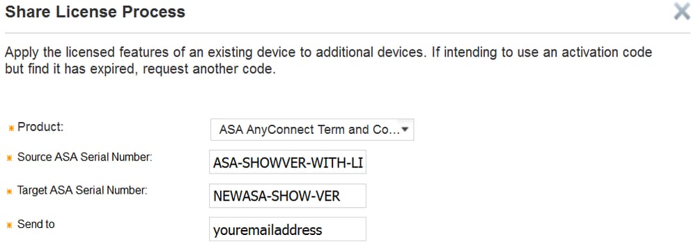 Respuesta a las preguntas más frecuentes sobre licencias de Cisco ...