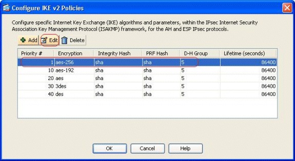 Asdm 64ikev2 컨피그레이션을 사용하는 Site To Site Vpn 터널 예 Cisco
