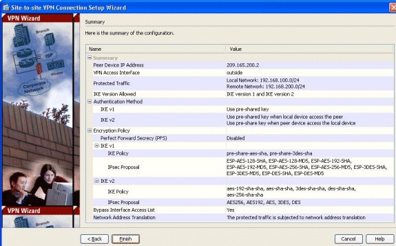 Asdm 64ikev2 컨피그레이션을 사용하는 Site To Site Vpn 터널 예 Cisco