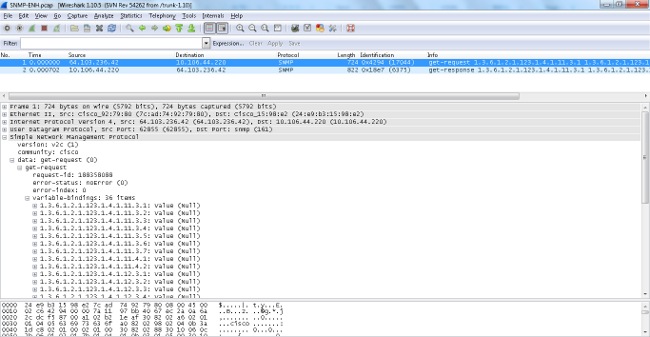 تنفيذ تحسين ميزة ASA SNMP - Cisco
