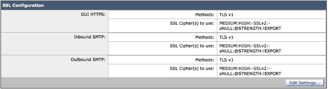 ESA 및 SMA에서 Null 또는 익명 암호에 대한 협상 방지 - Cisco