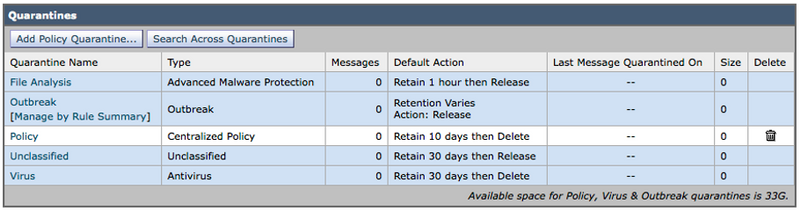 Best Practices Guide voor inkomende en uitgaande contentfilters - Cisco