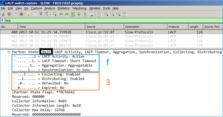firepowerアプライアンスでのPort-Channelの設定と確認 - Cisco