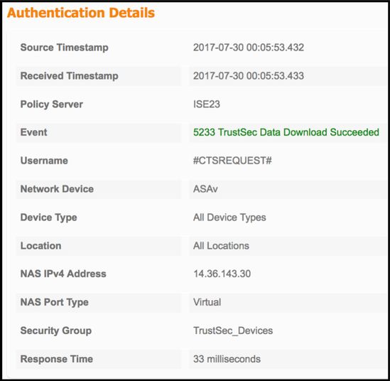 ISE와 ASAv 간에 TrustSec SXP 구성 - Cisco