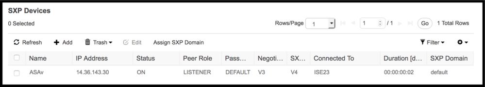 ISE와 ASAv 간에 TrustSec SXP 구성 - Cisco