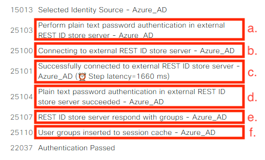 使用azure Active Directory配置ise 30 Rest Id Cisco
