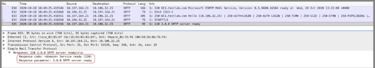 在ISE上配置安全SMTP服务器 - Cisco