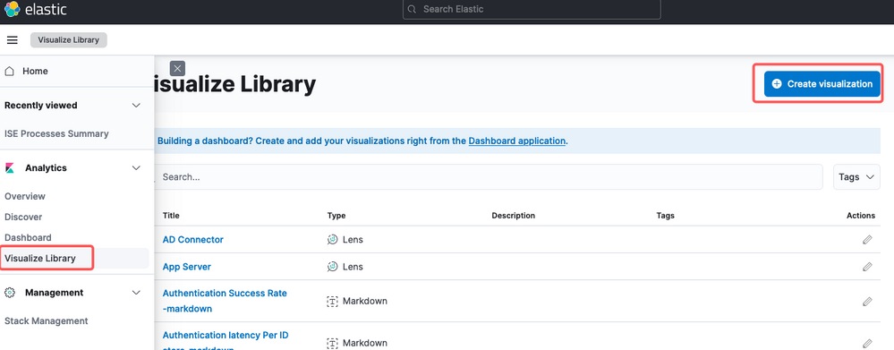 Comprensión de Log Analytics-ELK Stack en ISE - Cisco
