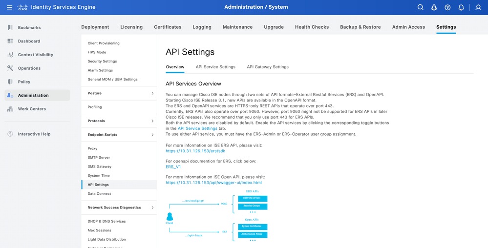 配置ise 33 Pxgrid Context In Cisco