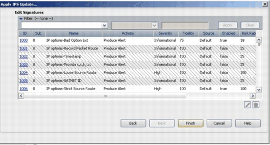 Security Manager Configureren In Cisco Ios Ips Cisco