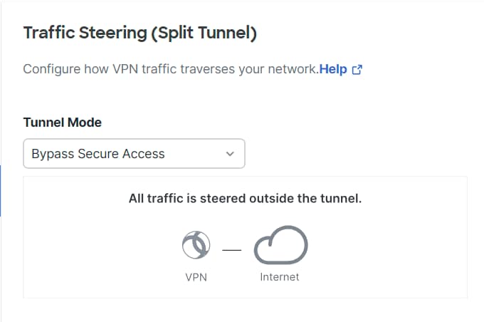 已禁用远程用户的secure Access错误故障排除vpn建立功能。无法建立vpn连接andq Cisco