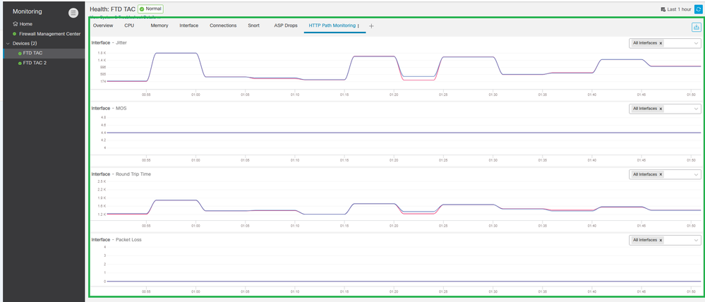 Configuración de PBR con HTTP Path Monitor en FMC - Cisco