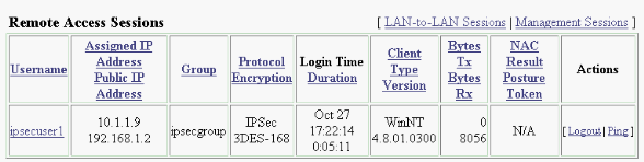 사용자 인증 및 어카운팅 컨피그레이션에 Radius를 사용하는 Windows용 Vpn 3000 Concentrator와 Vpn