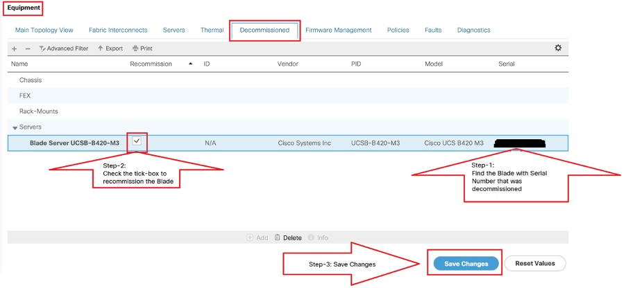 أستكشاف مشكلات اكتشاف الخوادم النصلية UCS وإصلاحها - Cisco
