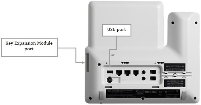 Get to Know the Cisco IP Phone 8800 Series Multiplatform Phones - Cisco