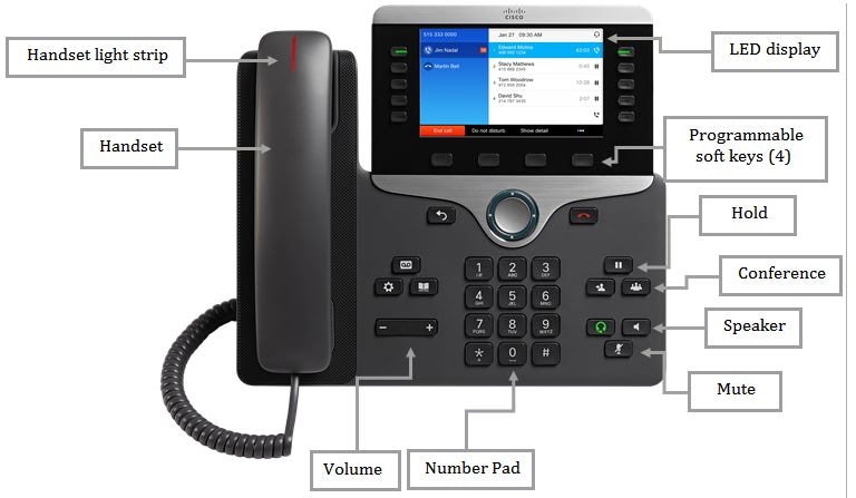 Get to Know the Cisco IP Phone 8800 Series Multiplatform Phones - Cisco