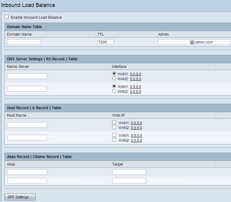 Configuración del Balance de Carga Entrante en Routers VPN RV320 y ...
