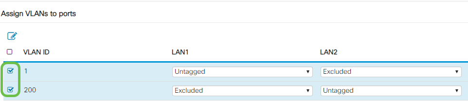 Configuración de la Configuración de VLAN en RV160 y RV260 - Cisco