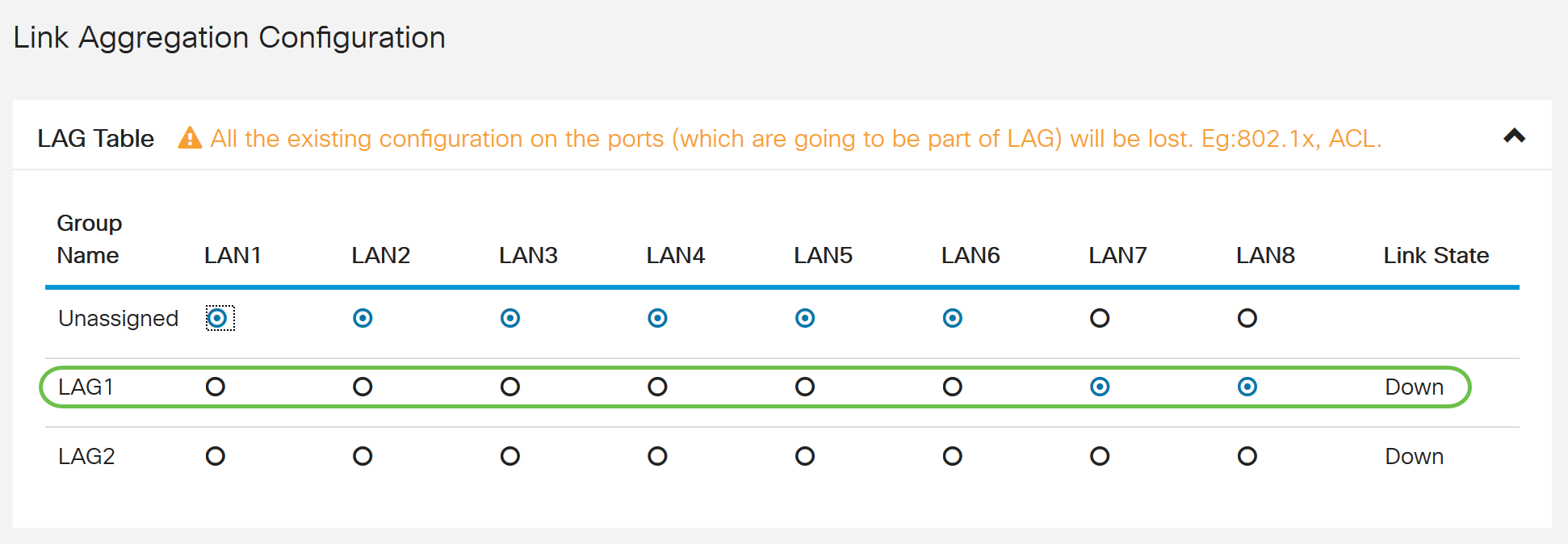 Configuración de los parámetros de puerto en los routers RV160 y RV260 ...