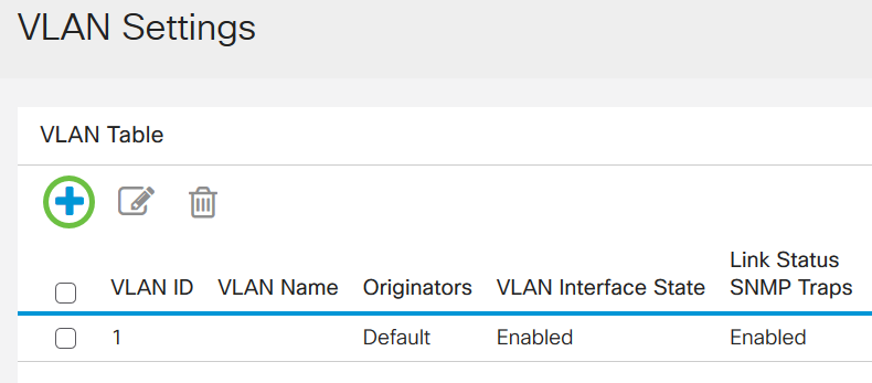 Configuration VLAN sur les commutateurs Cisco Business 250/350 - Cisco