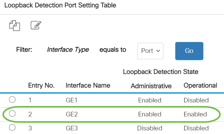 Ciscoビジネスシリーズスイッチでのループバック検出の有効化 - Cisco