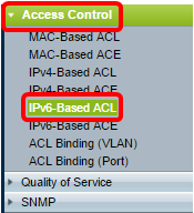 Configurazione di ACL (Access Control List) e ACE (Access Control Entry ...