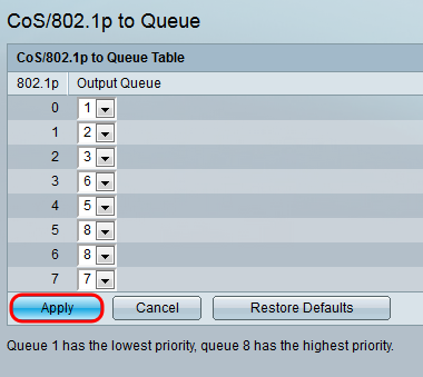 SG350XG 및 SG550XG 스위치에서 CoS 설정 구성 - Cisco