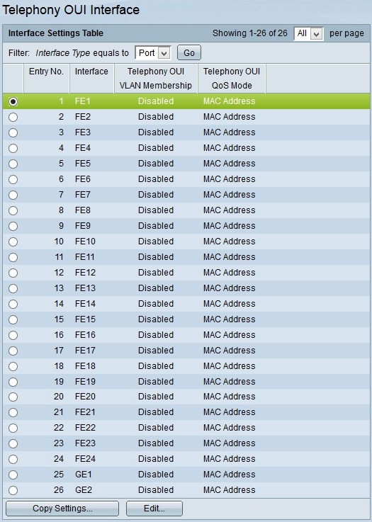 200/300 Series 관리 스위치에 텔레포니 OUI(Organizationally Unique Identifier) 구성 ...